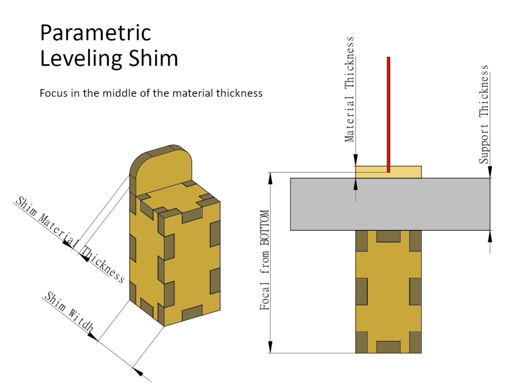 Parametric (FreeCAD) Table Levelling Shim for Laser Cutter by Fujisama | Download free STL model ...