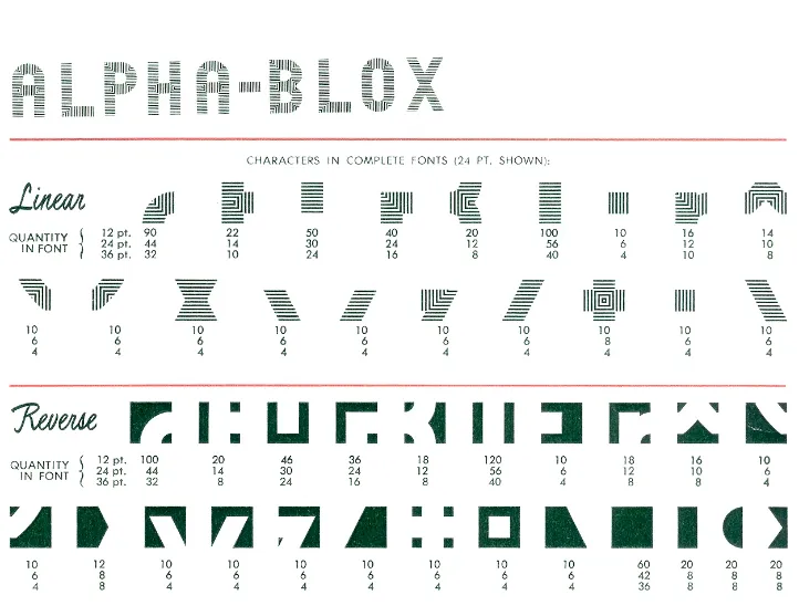 ALPHA-BLOX modular letterpress type by Richard850 | Download free STL ...