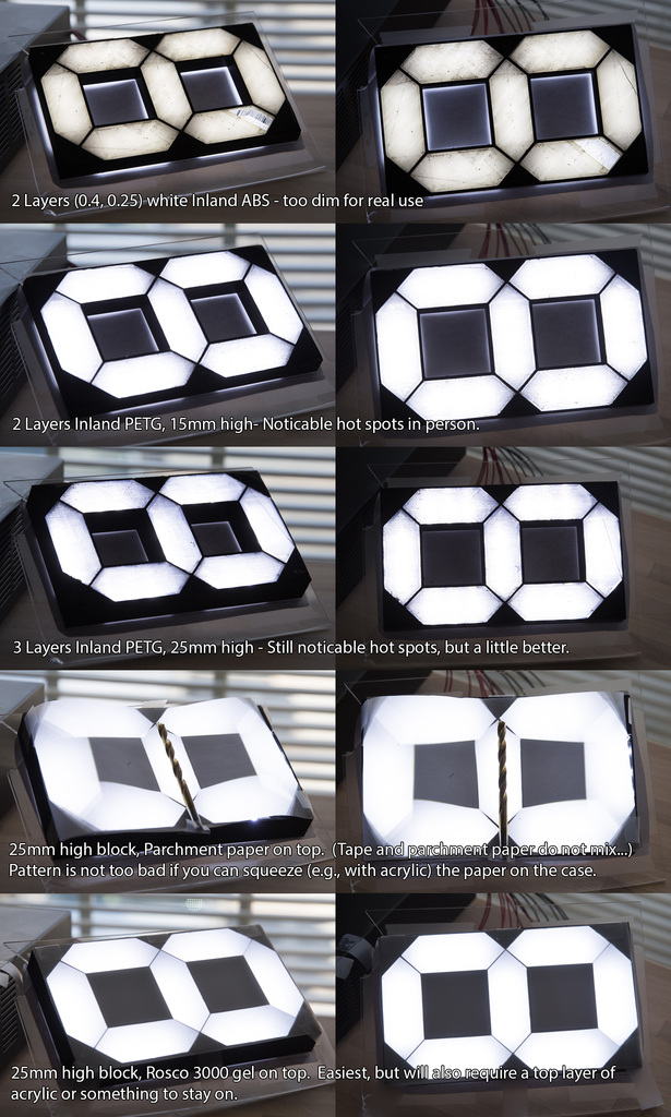 Customizable Large 7 Segment LED Display by Caitlyn B | Download free ...