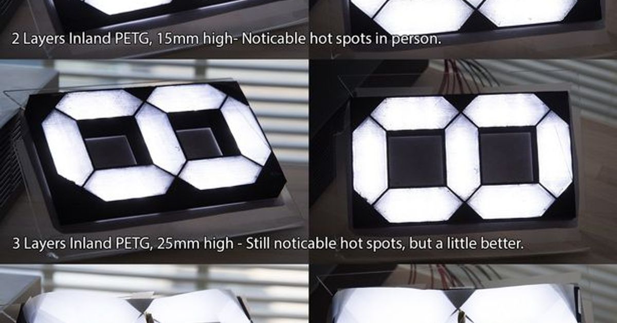 Customizable Large 7 Segment LED Display by Caitlyn B | Download free ...