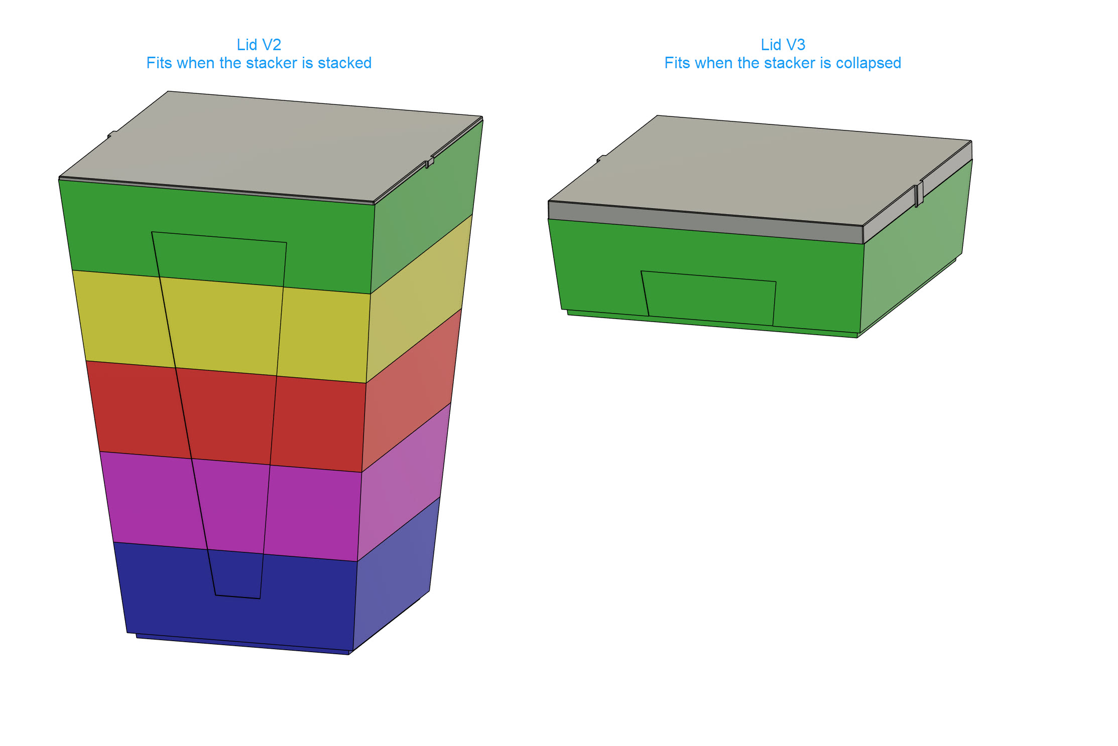 LEGO Brick Sorter / Sorting Shaker (Mini Version) von Casadebricks.com ...