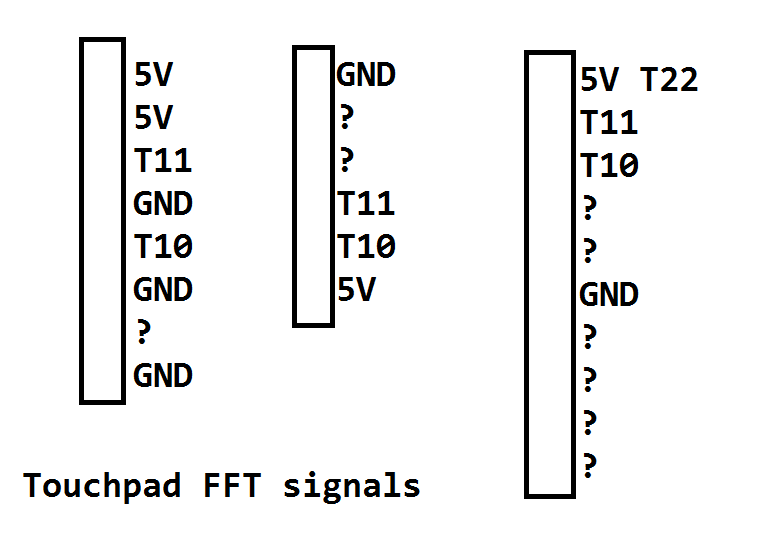 Touchpad drawing toy by Boda | Download free STL model | Printables.com