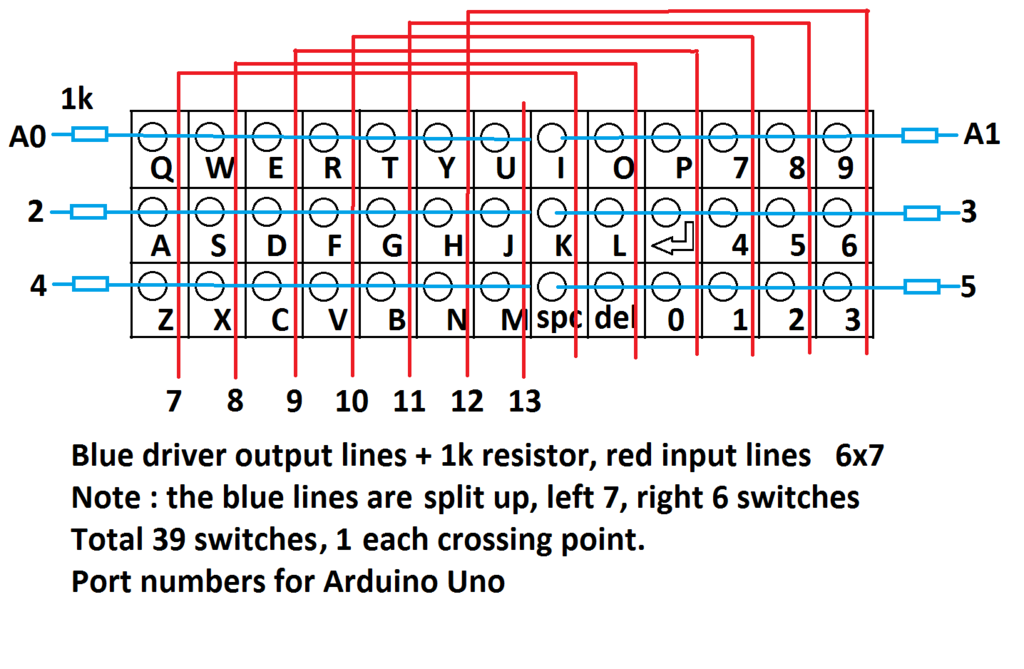 Keyboard For Arduino Rpi Stm32 Esp8266 Esp32 I2c Peripheral By Boda Download Free Stl