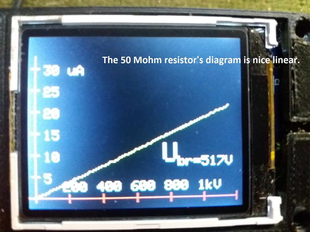 High voltage 1000V Isolation Tester 1kV Curve Tracer STM32 by Boda ...