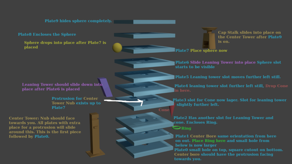 The Simple Puzzle by AT3chnicality | Download free STL model ...