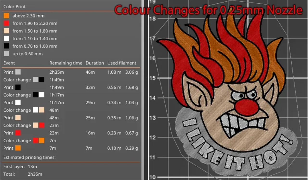 heat miser and snow miser coloring pages printable