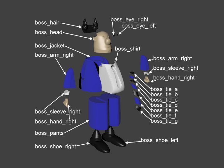 Pointy Haired Boss by reddadsteve | Download free STL model ...