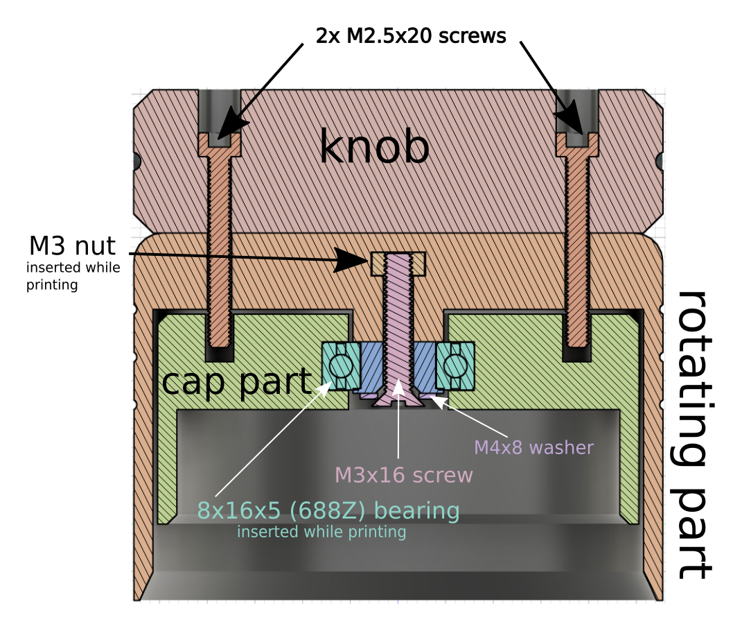 Slightly overengineered screw cap lock by Janek | Download free STL ...