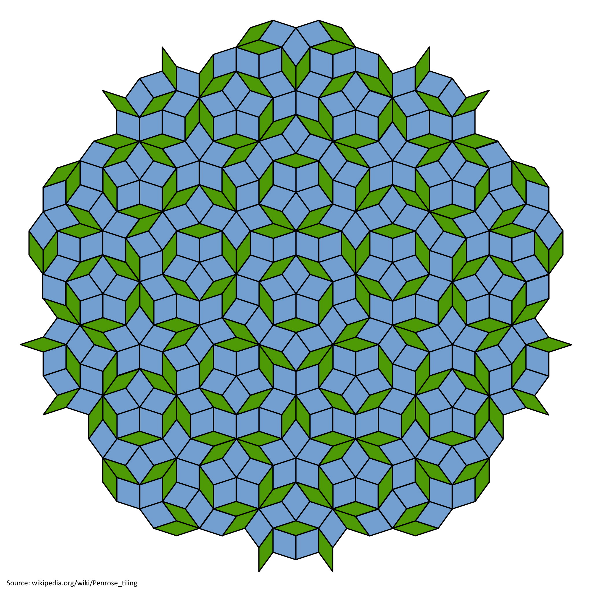 Penrose Jigsaw Puzzle Tiles by smaier | Download free STL model ...