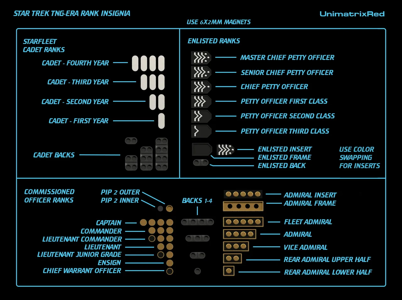 So I just got done playing as Captain Sisko | Star Trek: Captain's Chair