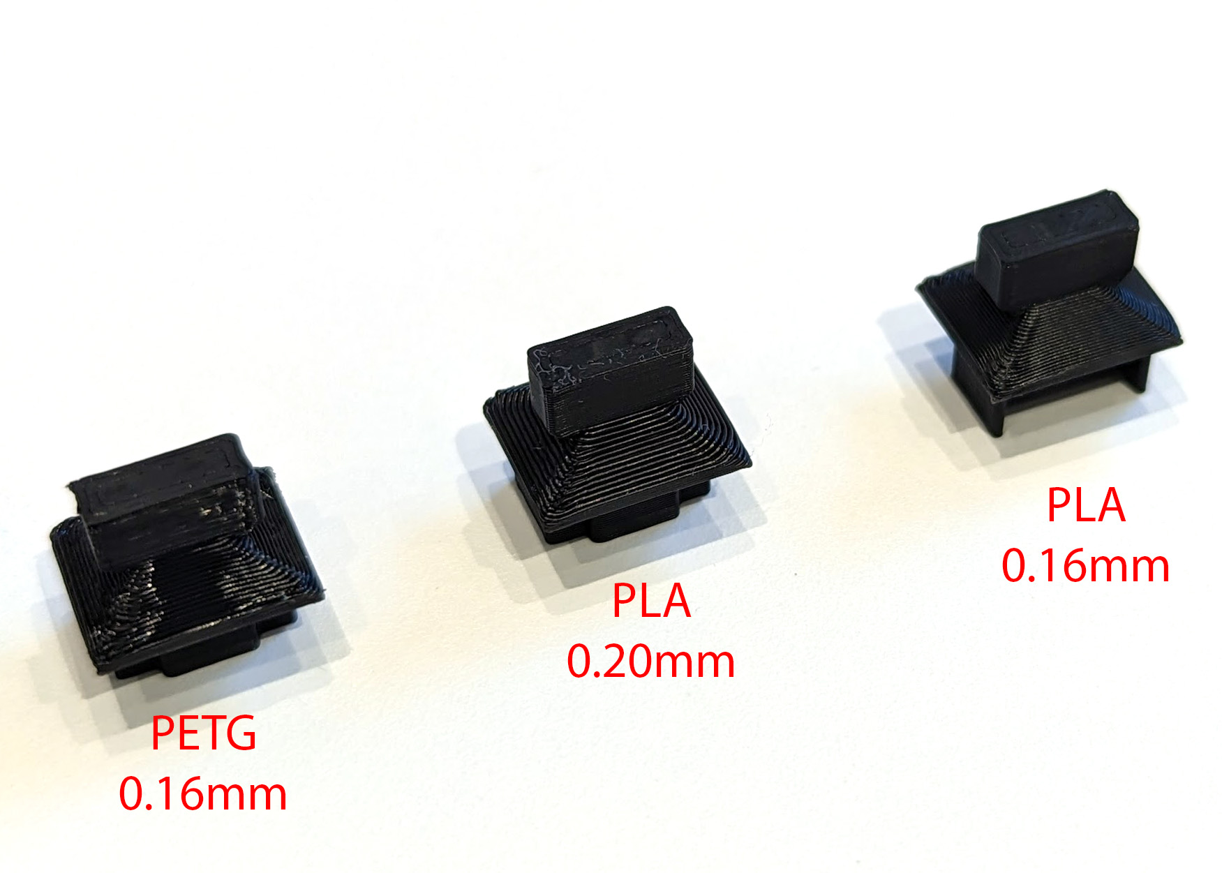 Ethernet Port Dust Cap/Cover - No Supports da kerngebiet | Scarica il ...