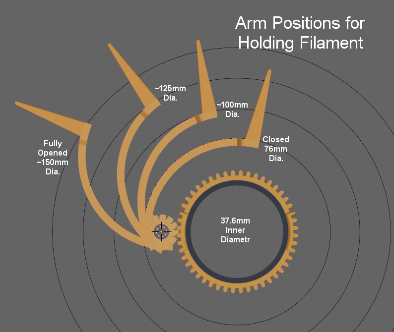 Sample Filament Spool - Arms Expand with a Twist by Will Harry ...