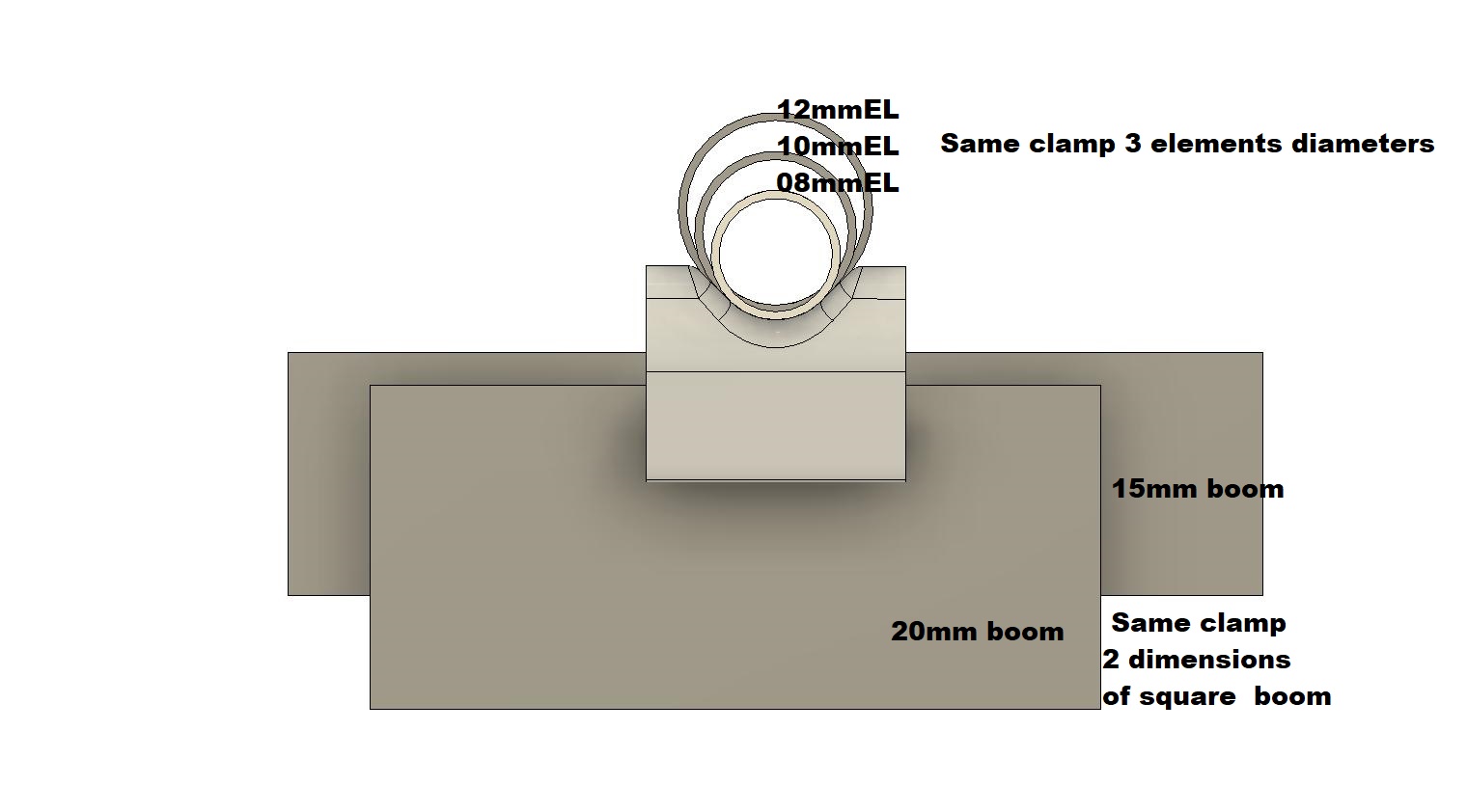 The same CLAMP for 3 dimensions of yagi antenna elements and 2 ...