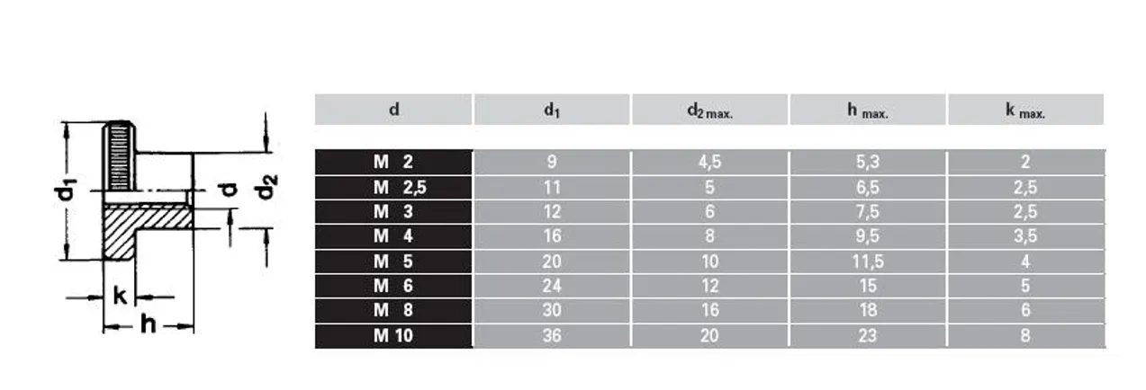 knurled-Bolt-Nut-DIN466 / Knob / Hohe Rändelmutter DIN466 M3, M4, M5, M6, M8, M10 by genja ...