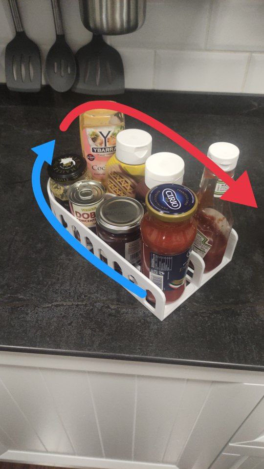 Rotary Dispenser Horizontal (different models) by Ljhtom (Javier ...