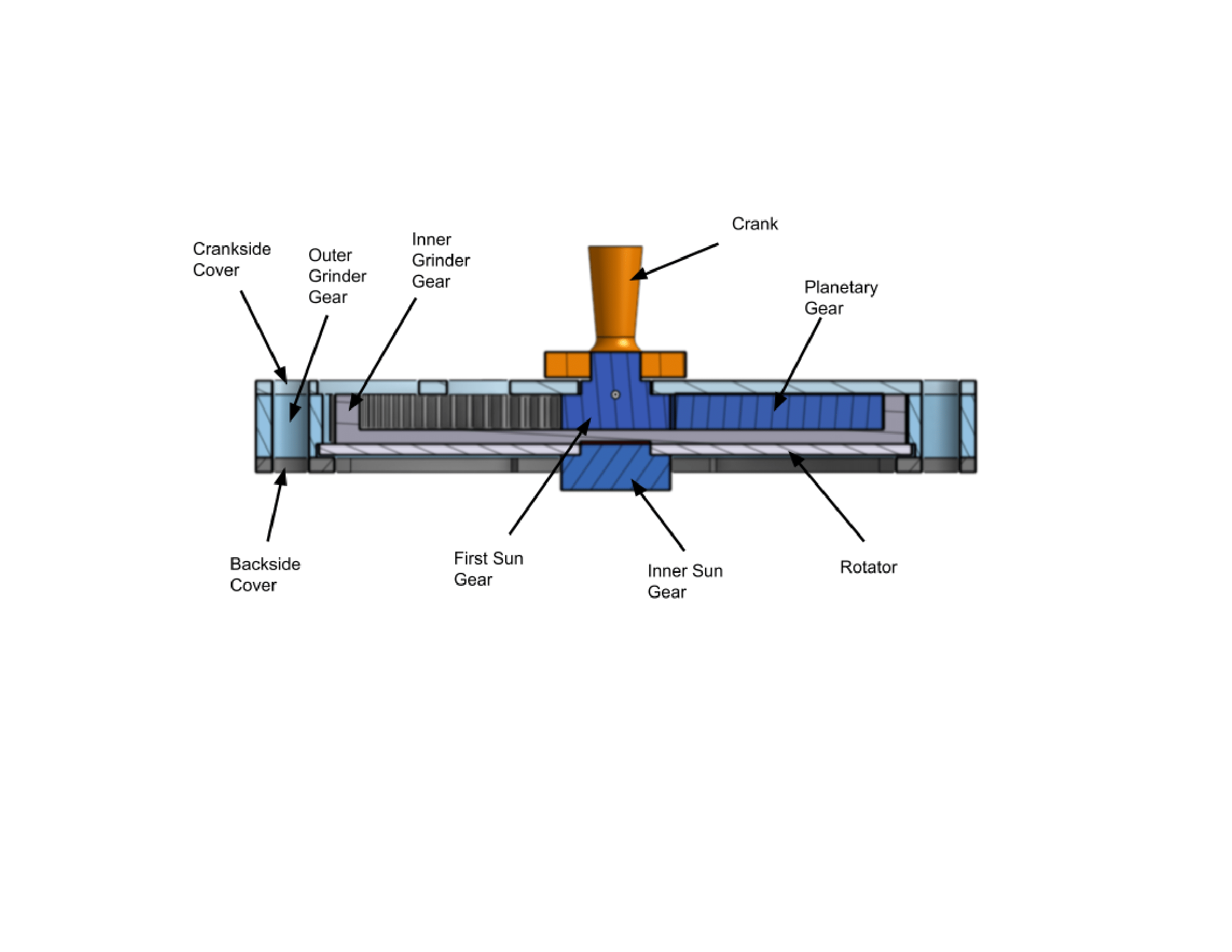 500 to 1 Ultra-Compact Gear Ratio by Joshua Jones | Download free STL ...