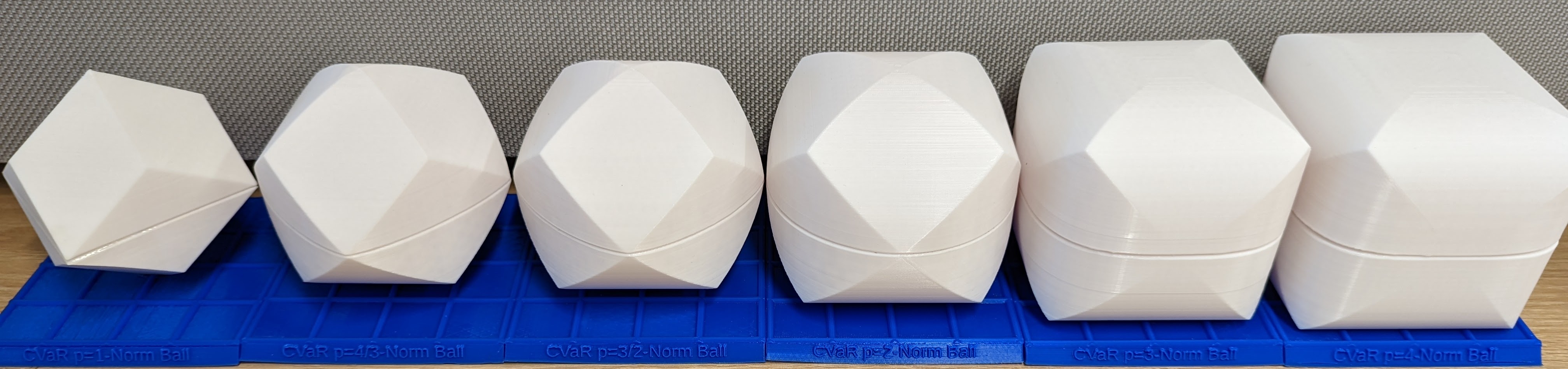 Cvar Norm Balls By Profgrimmer Download Free Stl Model 