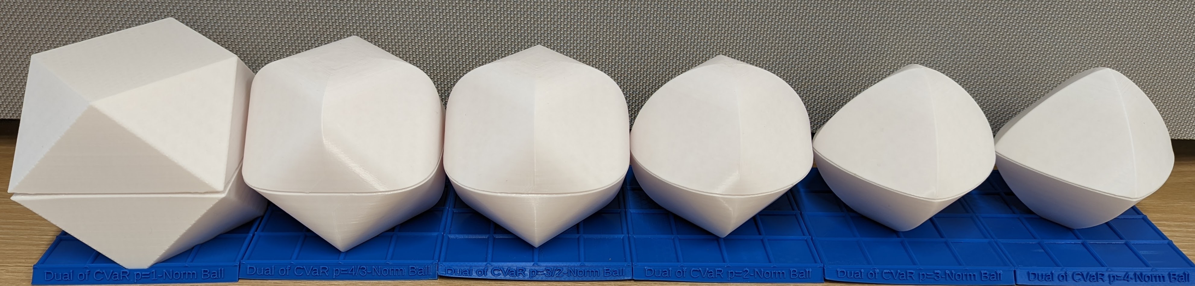 CVaR Norm Balls by Prof_Grimmer | Download free STL model | Printables.com