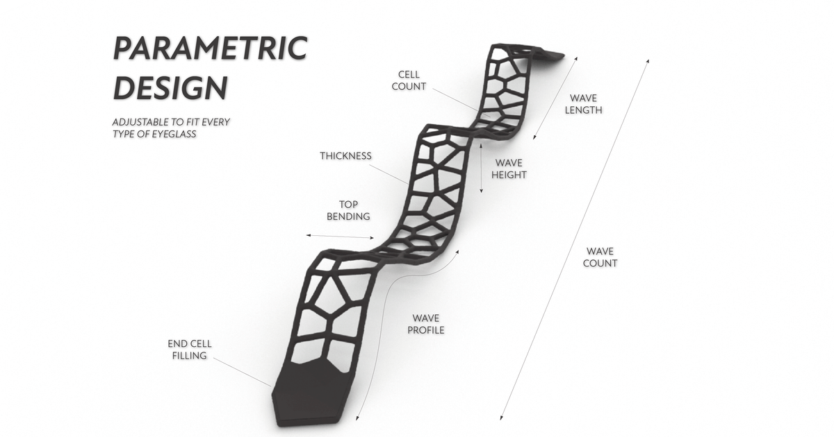 Parametric voronoi eyeglass holder by bbscout | Download free STL model ...