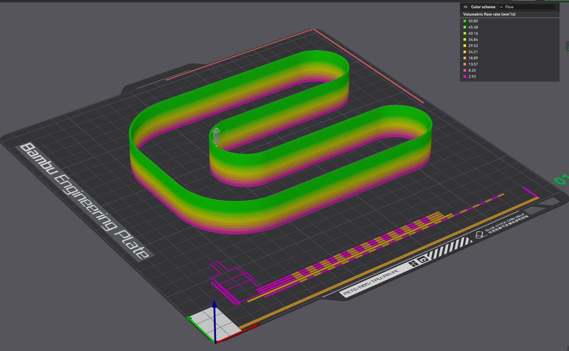 Slower Volumetric Flow Test for Bambu Lab par Lev 3DD | Téléchargez ...