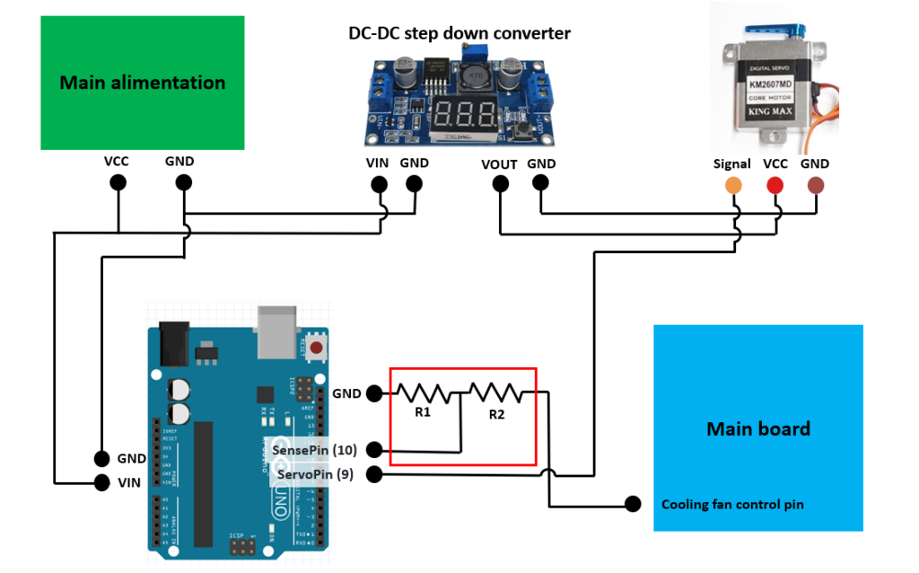 Automatized spray coater from a 3D printer by RemiRafael | Download ...