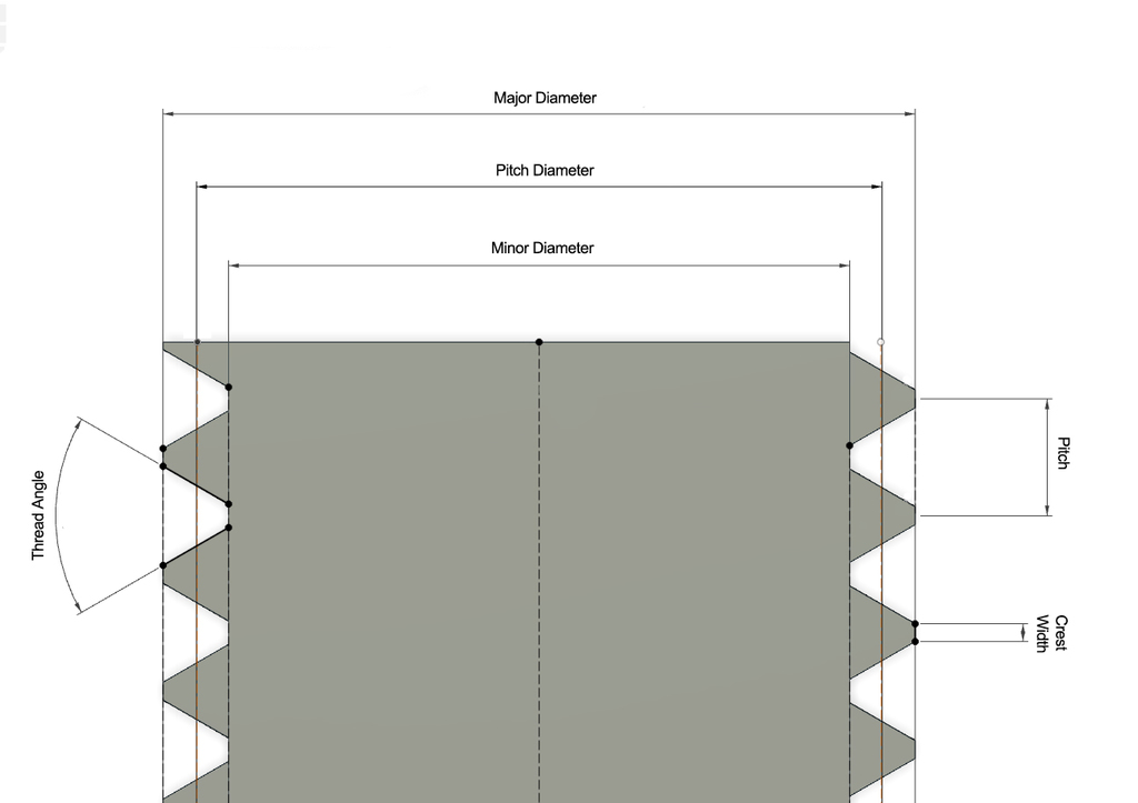 Parametric Threaded Rod Worm Gear / Pinion by Maxim7745 | Download free ...