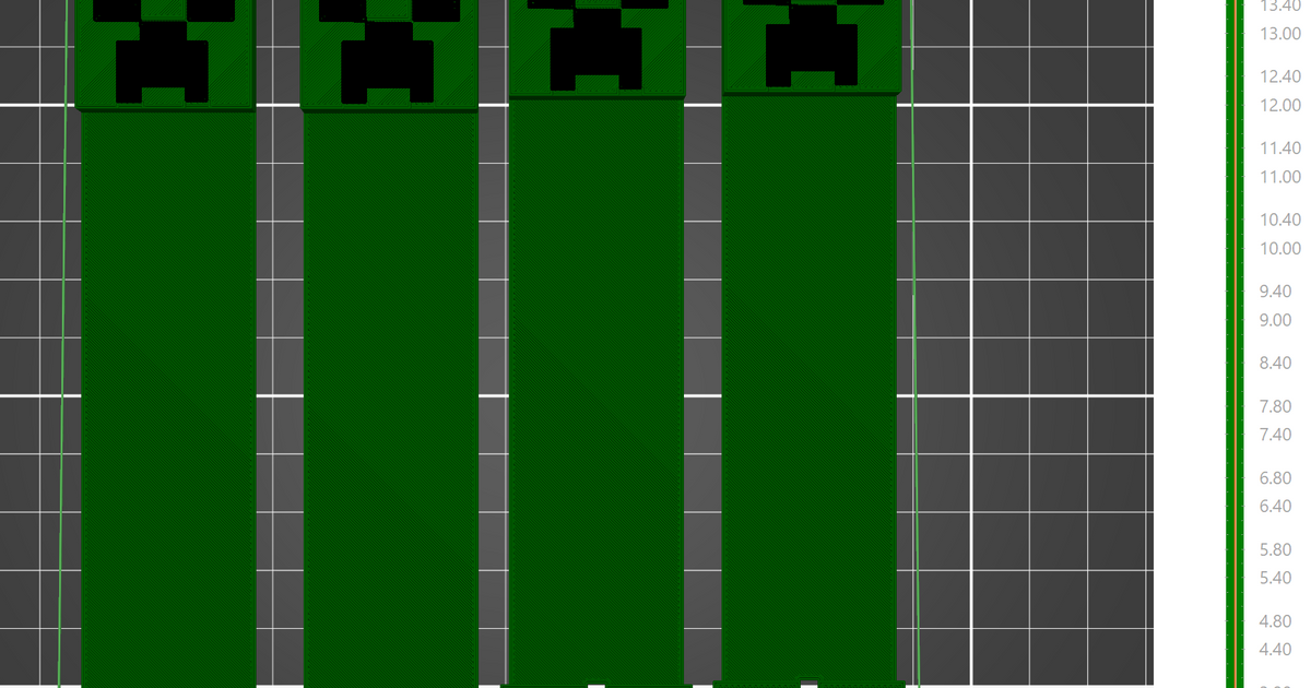 Minecrafty Creeper with color changeable face by Erikwithaknotac ...