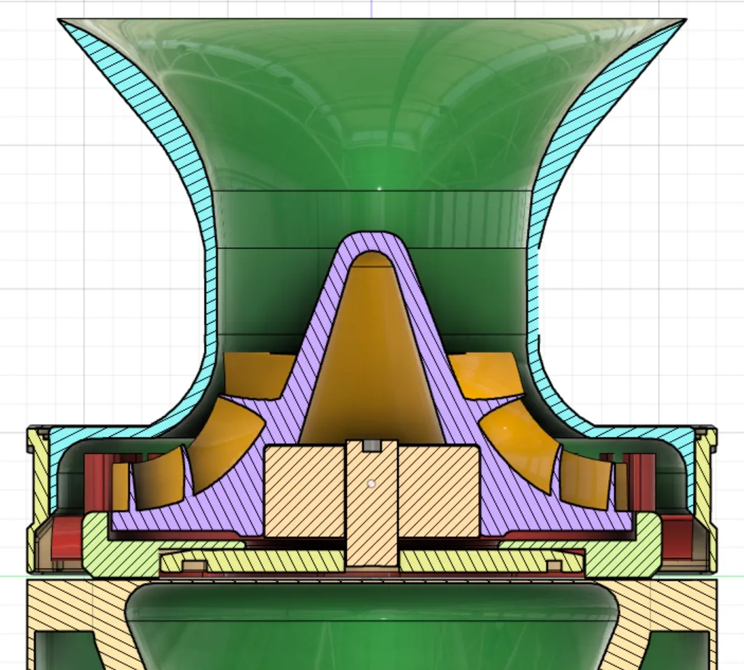 The Turbinator v3.0 - my entry into Major Hardware's Fan Show Down S5 ...