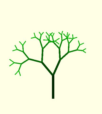 Parametric Fractal Trees by movotrab | Download free STL model ...