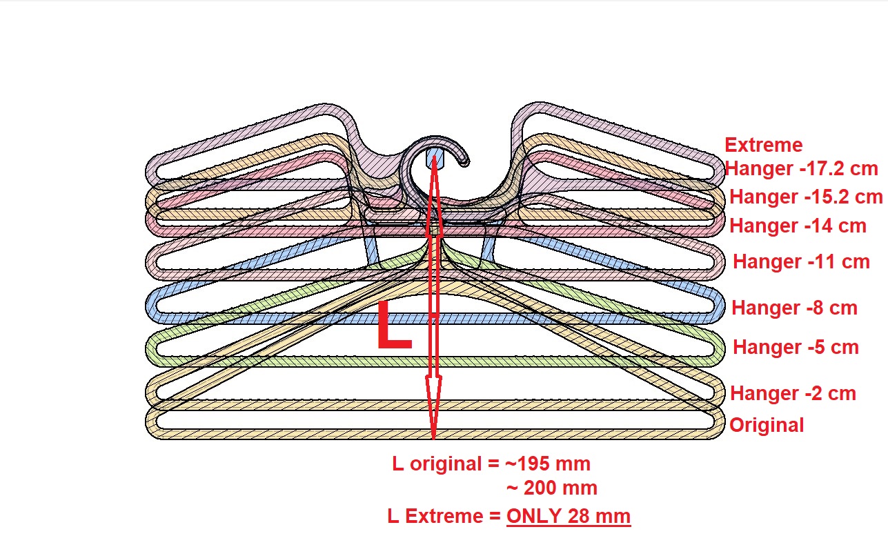 Space-saving clothes hangers models by Ljhtom (Javier Hernando ...