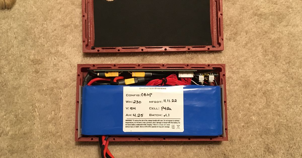 CBSP Box2.0 by Mike | Download free STL model | Printables.com