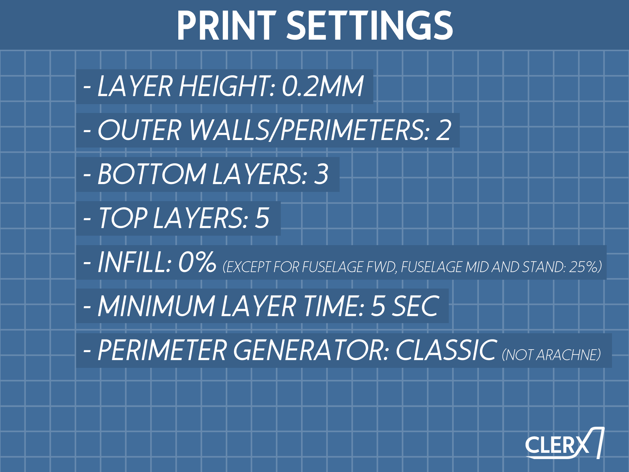 Boeing 747-400 - 1:144 by CLERX | Download free STL model | Printables.com