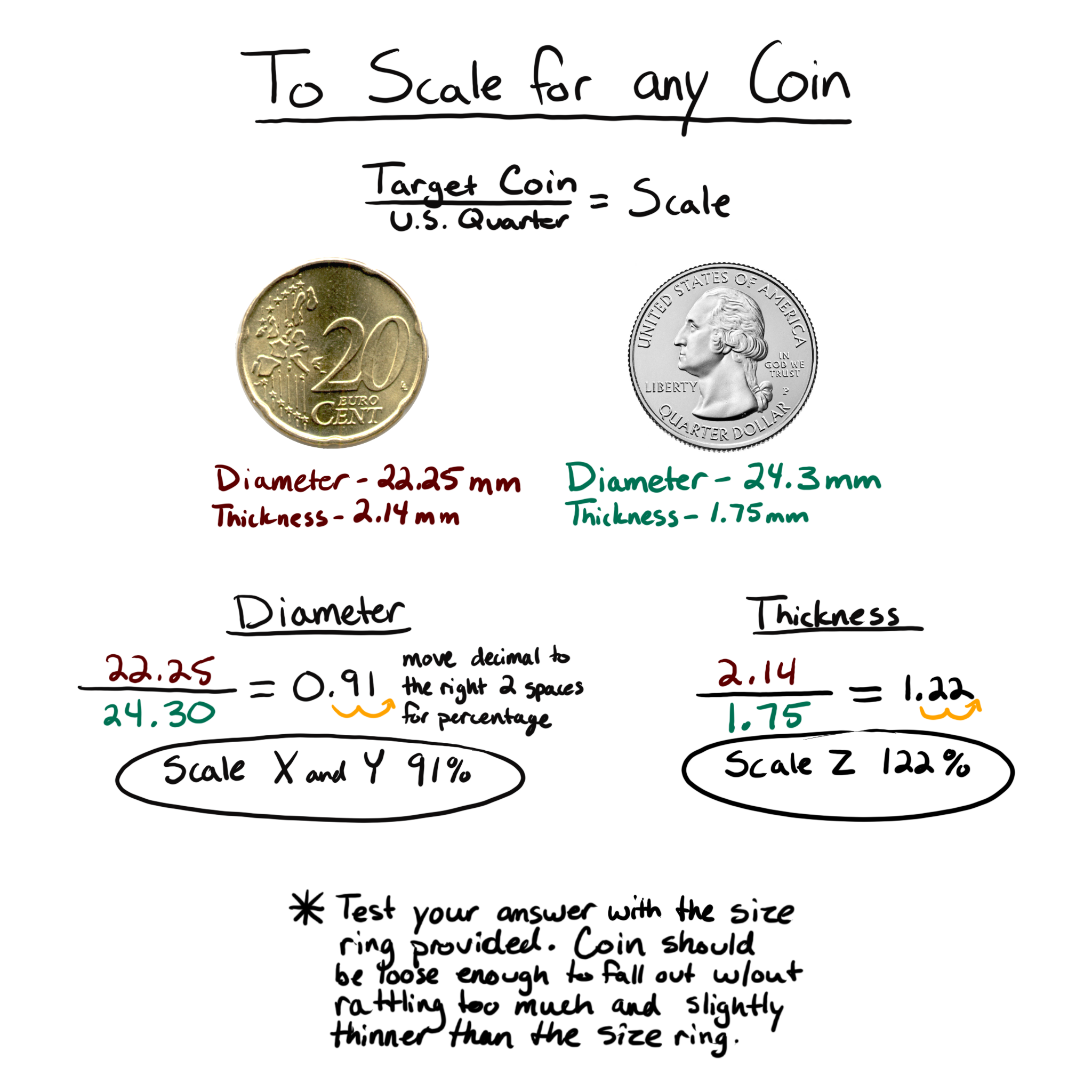Coin Thru Bolt Magic Trick By Struckduck Download Free Stl Model