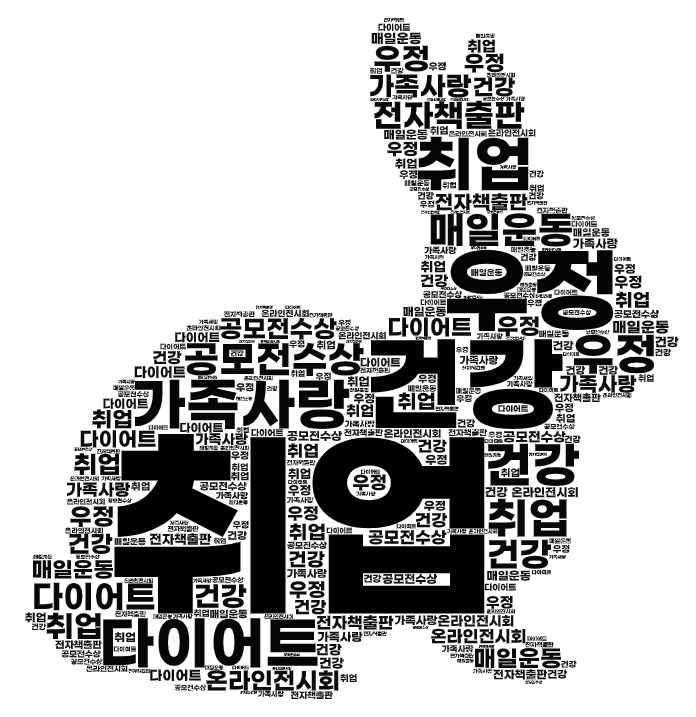 Black Rabbit Word Art 2023 by Clara Kim | Download free STL model ...