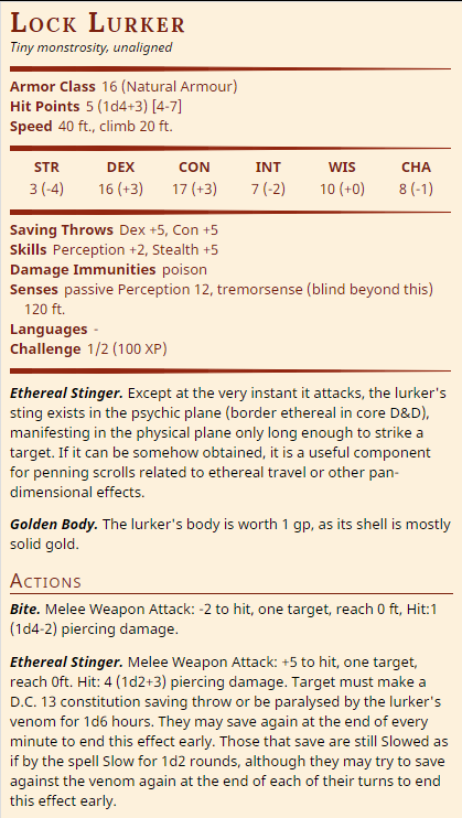 Revised Lock lurker for D&D by IzMr Pickel | Download free STL model ...