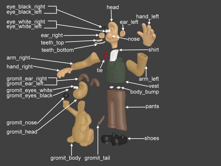 Wallace and Gromit da reddadsteve | Scarica il modello STL gratuito ...