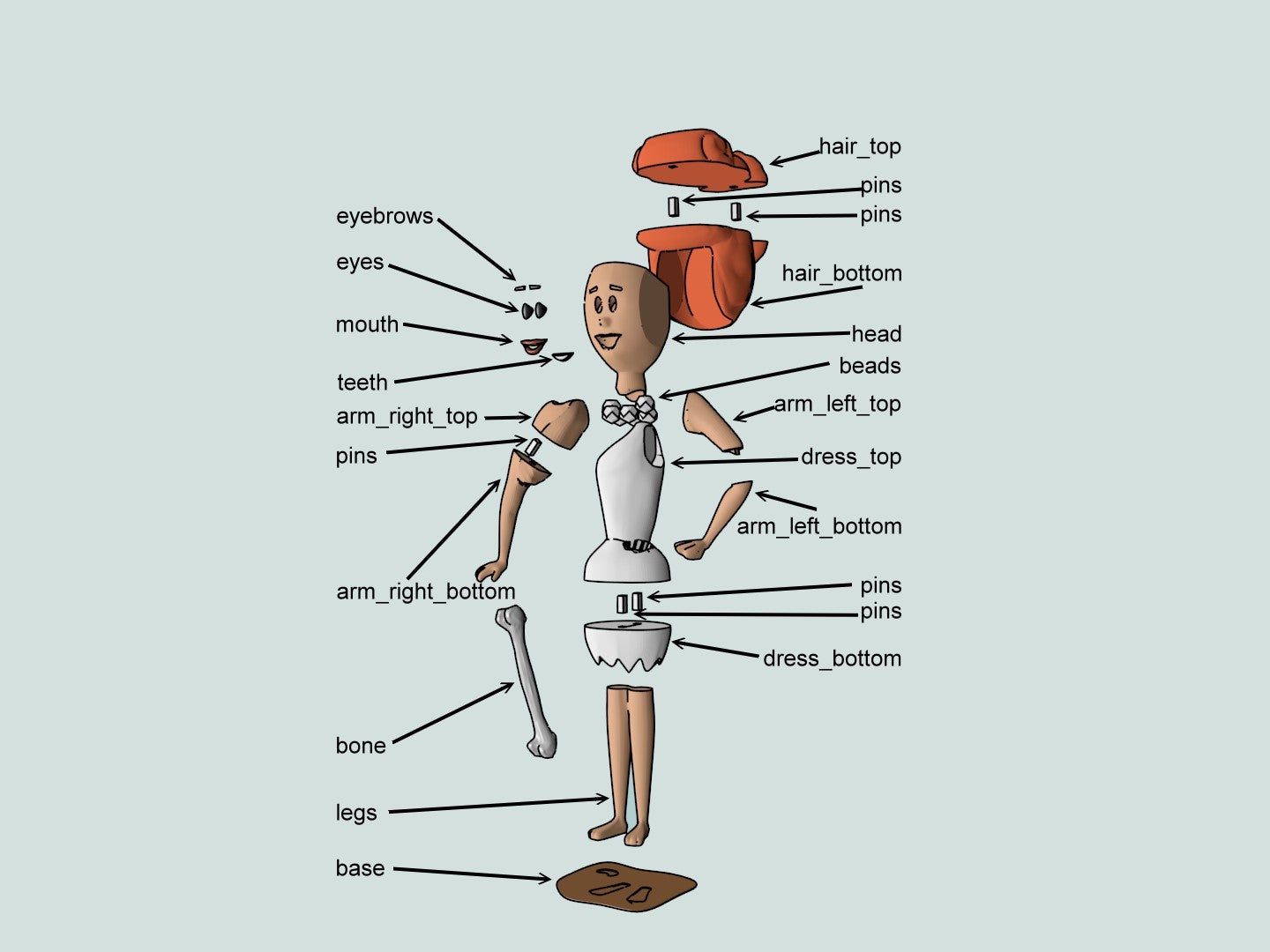 Wilma Flintstone por reddadsteve | Descargar modelo STL gratuito ...