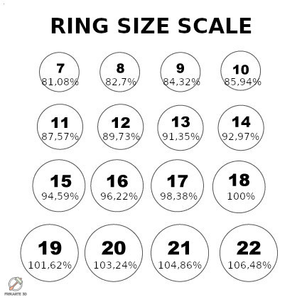 Profile Ring by Frikarte3D | Download free STL model | Printables.com