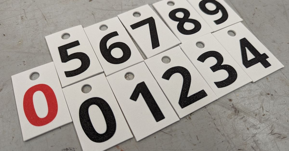 Multicolor Robot attack safety counter sign with tags by sprior ...