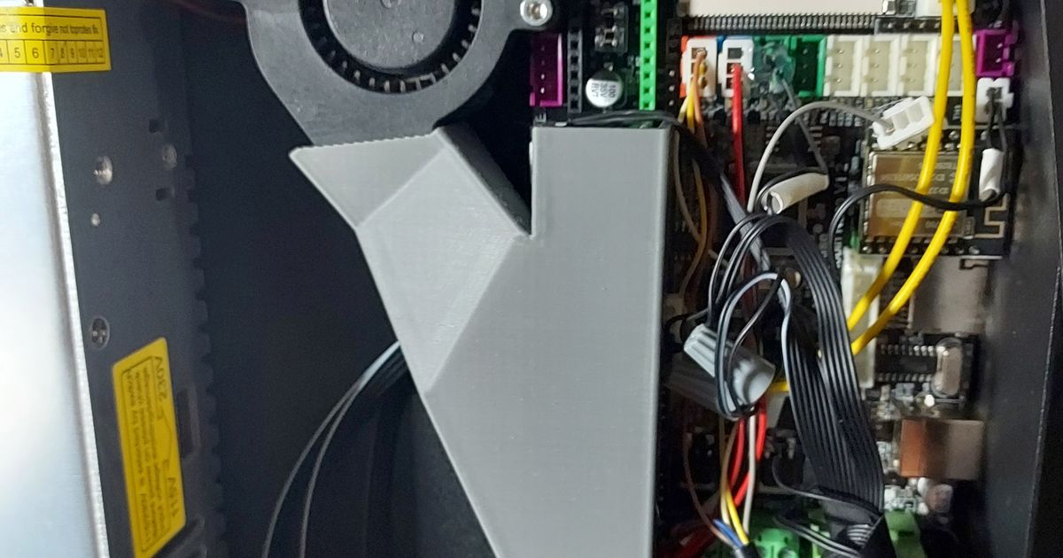 Zyltech Gear Driver 5015 Fan Duct by 3DPrintOrlando | Download free STL ...