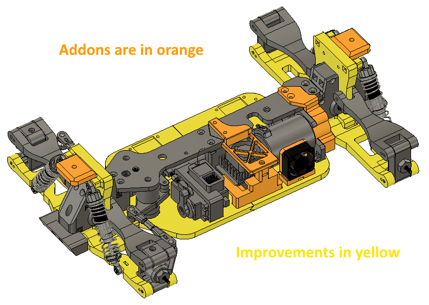 Robak Upgrades for v2.1 by Googliola | Download free STL model ...