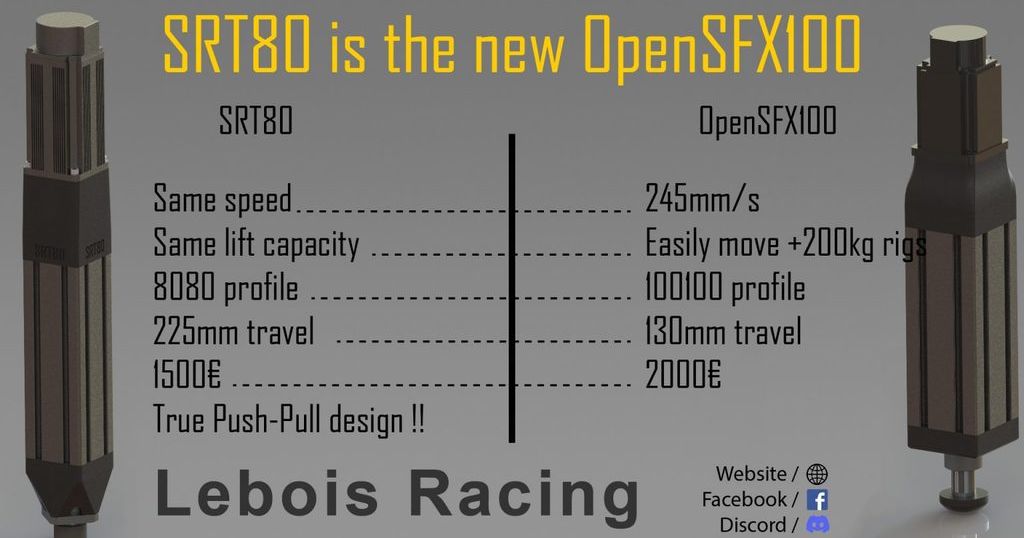 SRT80 Sim Racing Actuators by Lebois | Download free STL model ...