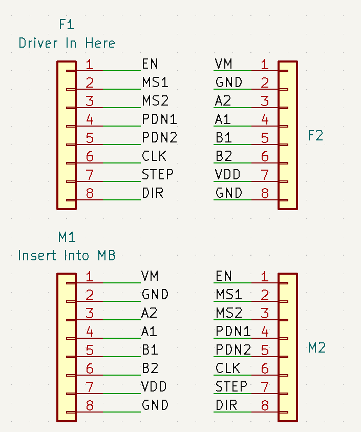 Stepdapter ~ Pinout Flipper par f191 | Téléchargez gratuitement un modèle STL | Printables.com