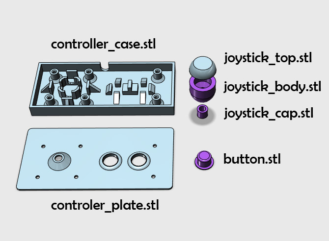 Arduino Arcade Bartop by Fernando Jerez | Download free STL model ...