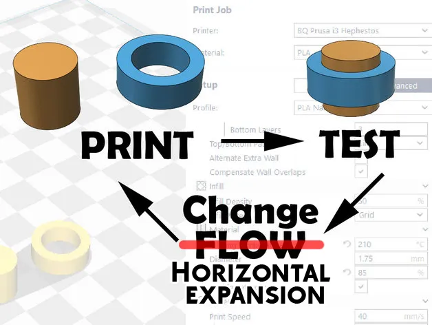 Expansion / Flow Calibrator by Fernando Jerez | Download free STL model ...