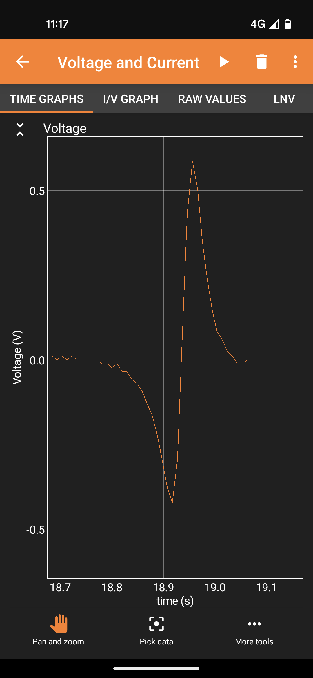 DIY Bluetooth Voltmeter/Ammeter by MrG Physics | Download free STL ...