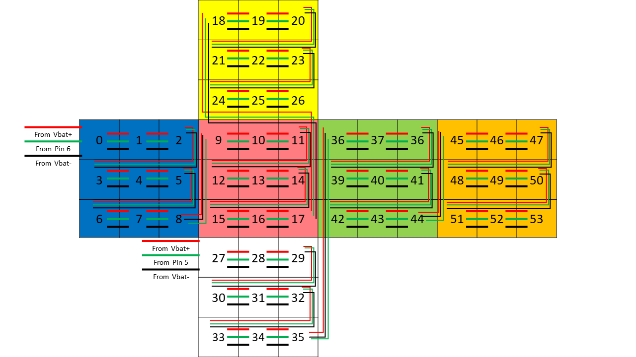 Led Rubik's Cube by Edwin Yazbec | Download free STL model | Printables.com