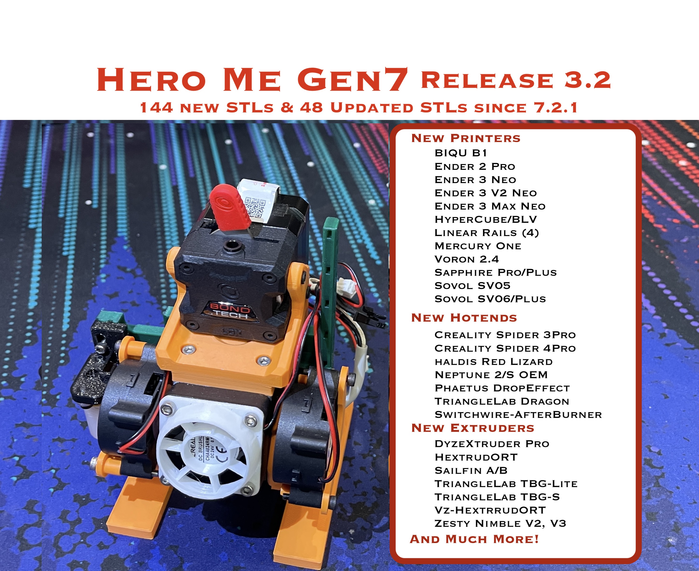 Hero Me Gen 7 Platform Release 3.2 by MediaMan3D | Download free STL ...