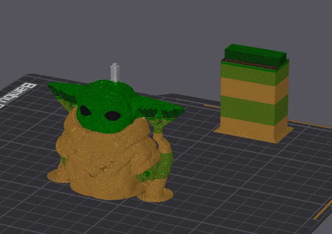Baby Yoda ~ Bambu Lab X1 by Roiku | Download free STL model ...