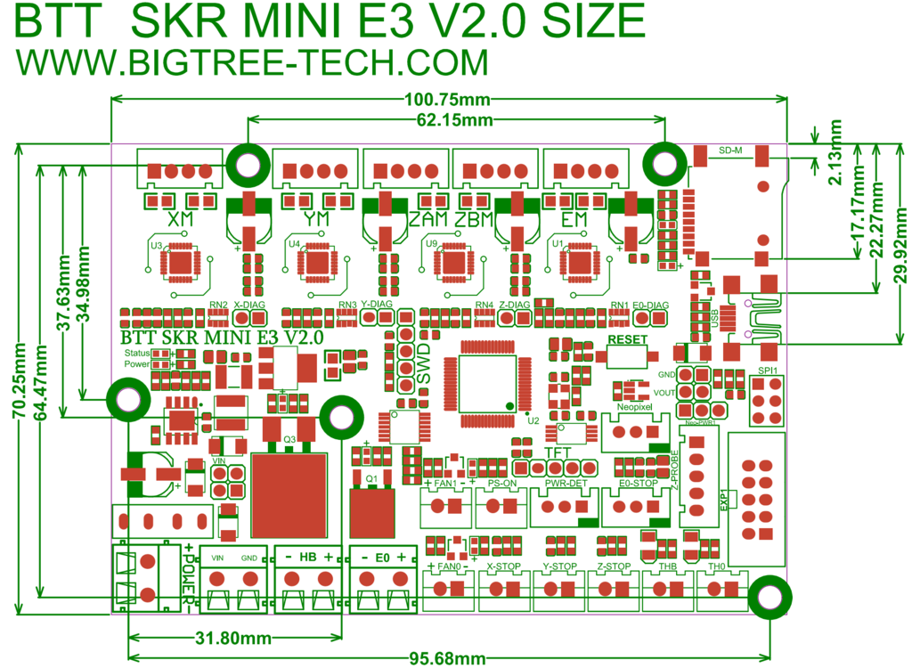 BTT SKR Mini E3 V2.0 model by MacGyverr | Download free STL model ...